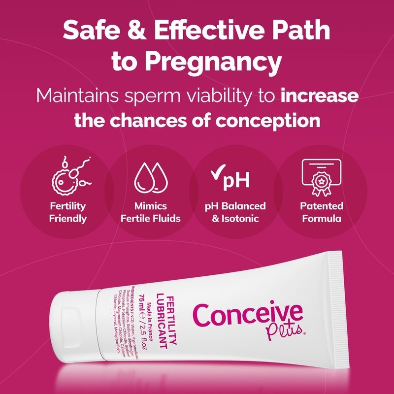 Fertility Lubricant 2.5 fl oz - Enhance Conception Chances – Conceive ...